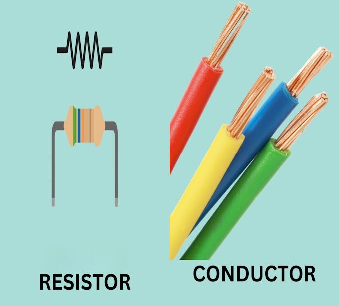 Importance Of Resistance And Conductance In Electrical Circuits Types Of Resistor